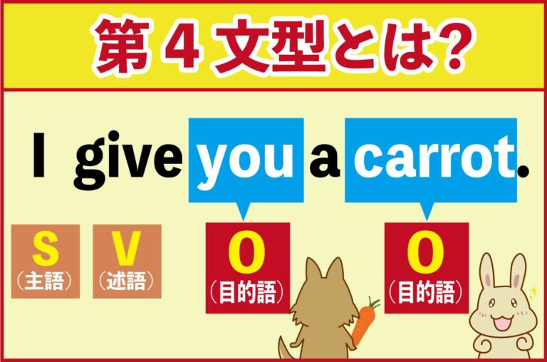 英語の第四文型SVOOとは？文の作り方・意味・代表的な動詞の一覧を例文で紹介 | 英語びより